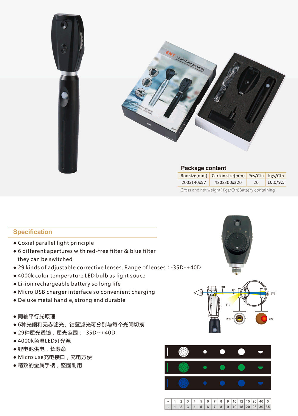Ms-Op100f Diagnostic Set Ophthalmoscope Retinoscope - Buy ENT Diagnostic Kit, retinoscope ...