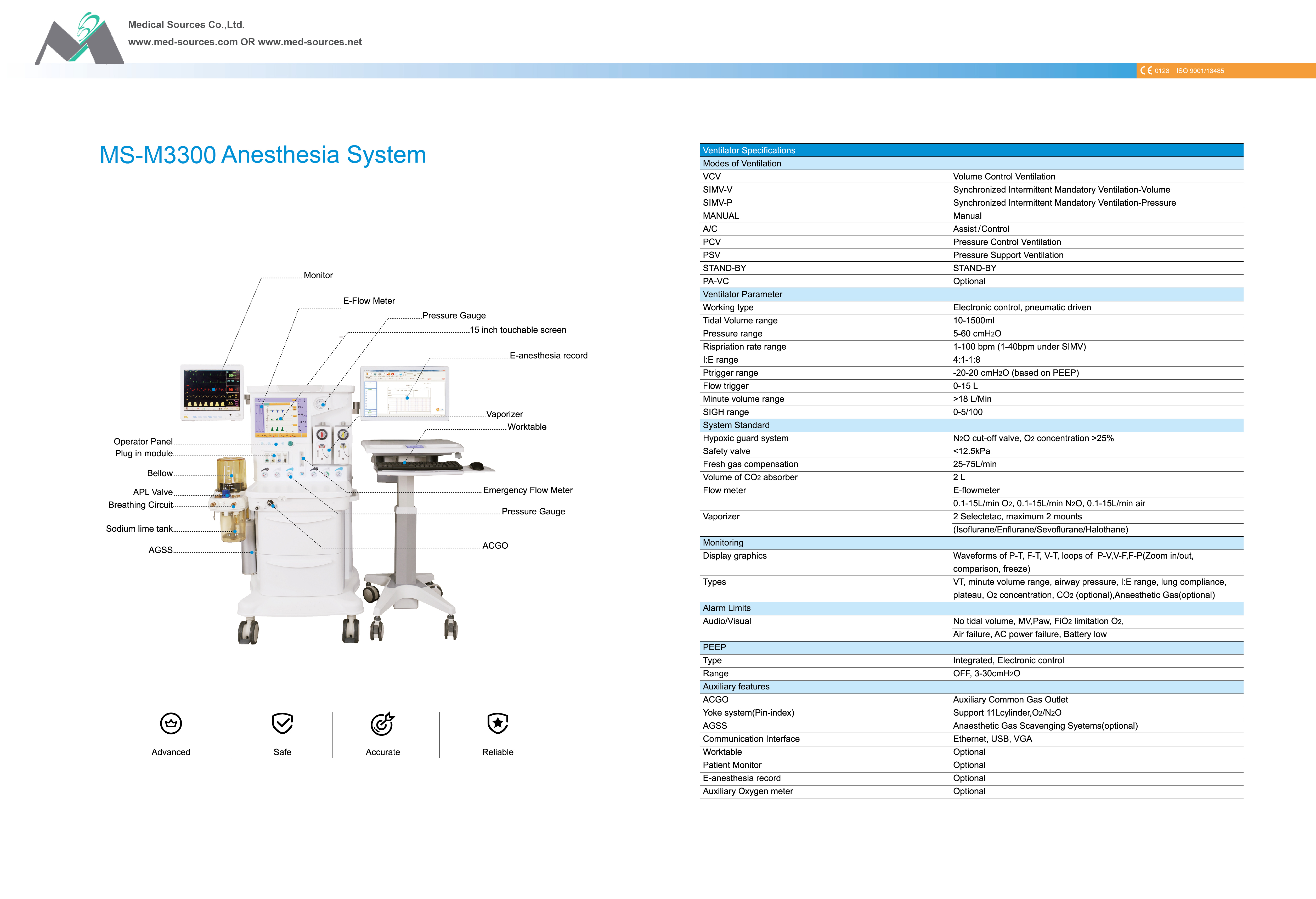 MS-M3300 Anesthesia System - Buy Anesthesia System, Anesthesia Machine ...